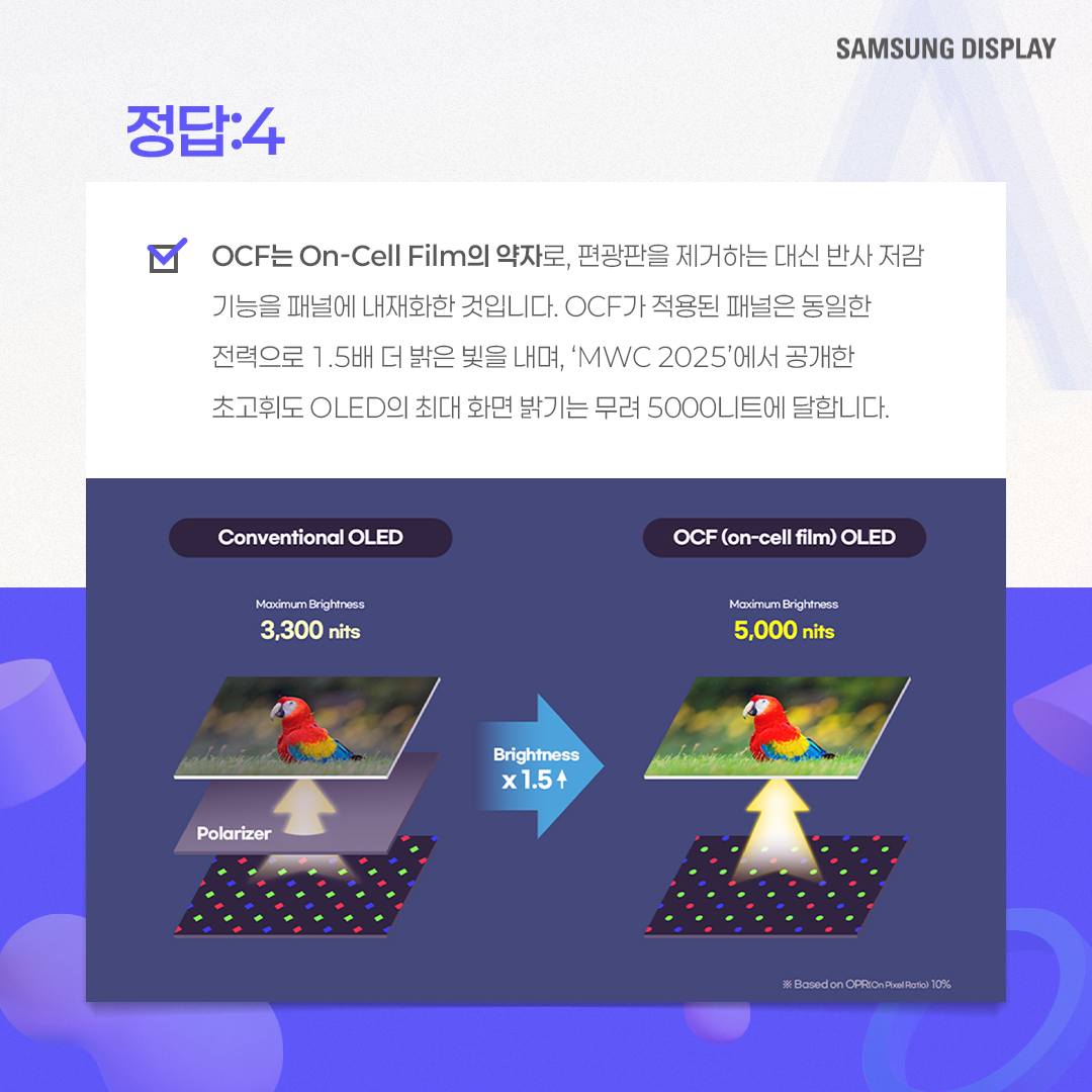 퀴즈로 알아보는 OCF