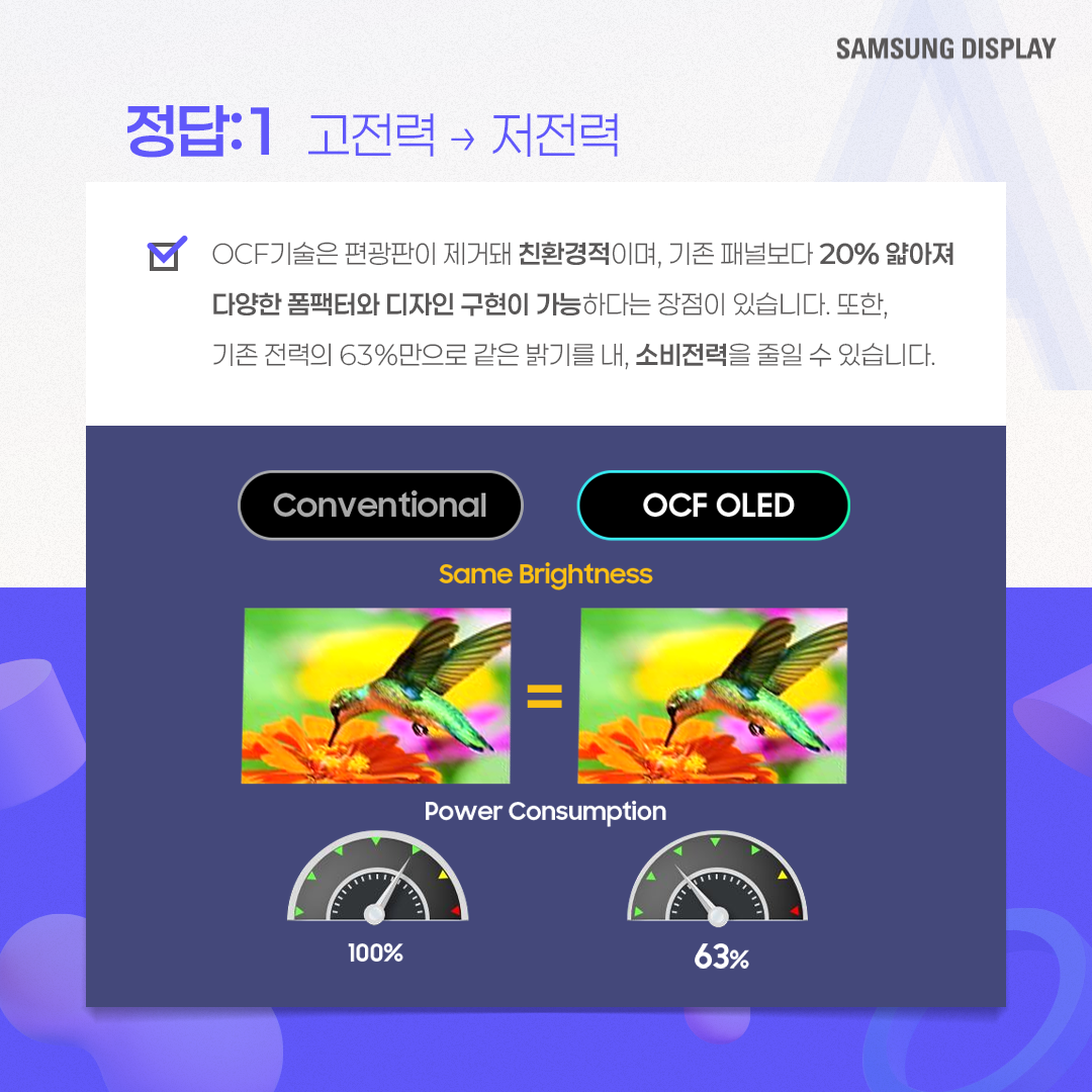 퀴즈로 알아보는 OCF