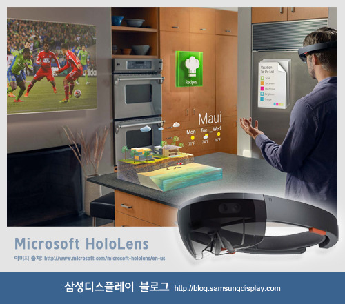 HMD의 새로운 바람, 홀로렌즈(Holo Lens)와 기어VR(Gear VR)