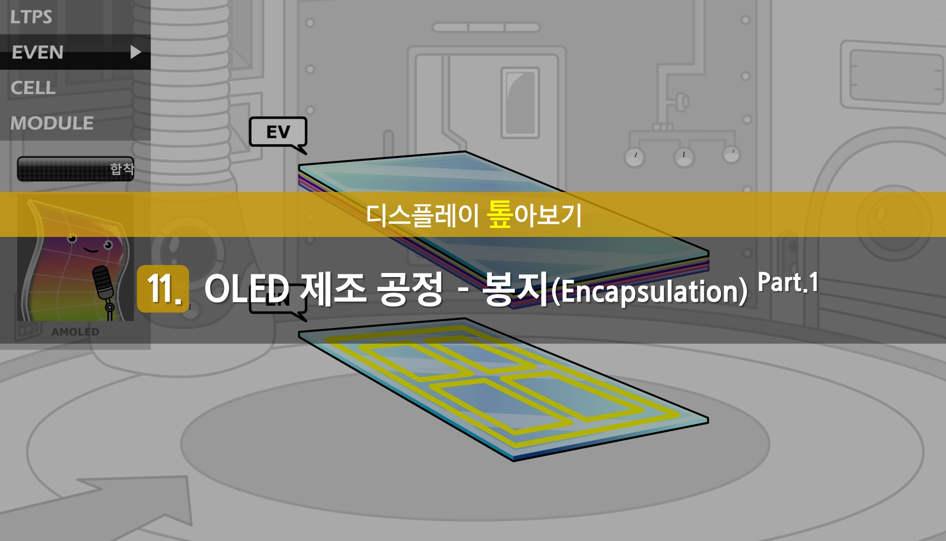 [디스플레이 톺아보기] ⑪ OLED 봉지(Encap.) Part.1