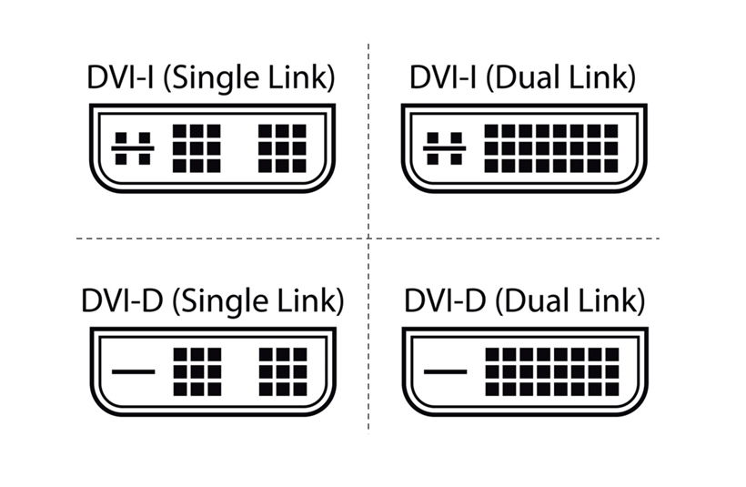 모니터(디스플레이) 연결을 위한 커넥터 케이블의 종류 : 네이버 블로그