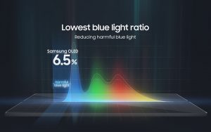 [디스플레이 용어알기] 67편: PDL(Pixel Define Layer) | 삼성디스플레이 뉴스룸