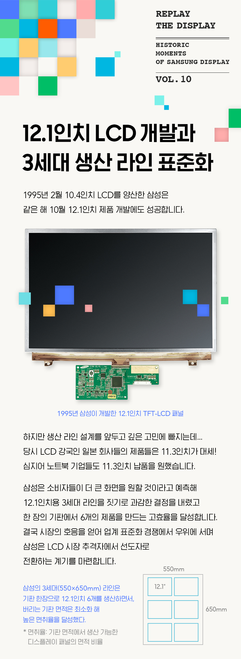 [REPLAY THE DISPLAY] VOL.10 12.1인치 LCD 개발과 3세대 생산 라인 표준화