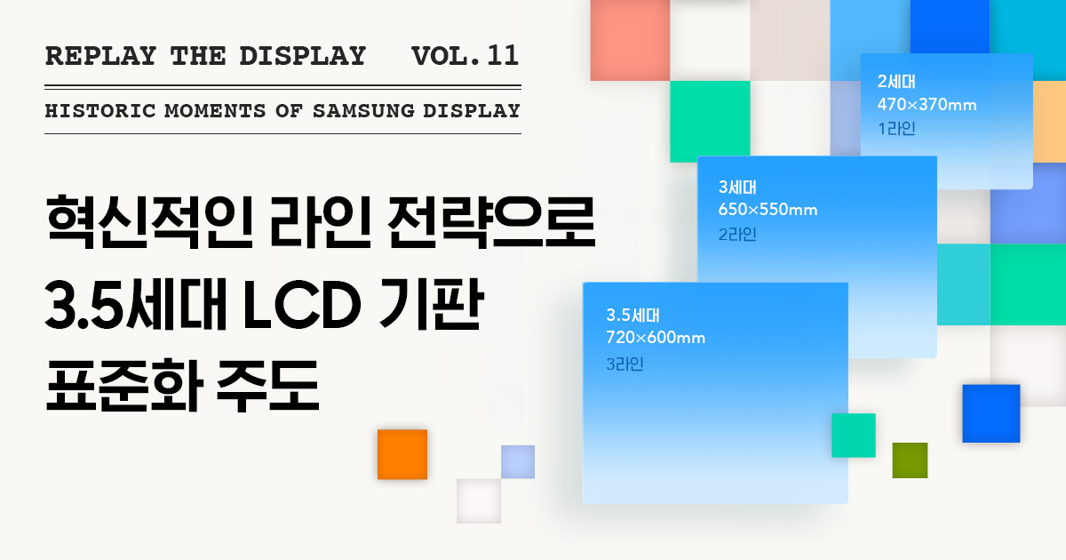 [REPLAY THE DISPLAY] VOL.11 혁신적인 라인 전략으로 3.5세대 LCD 기판 표준화 주도 | 삼성디스플레이 뉴스룸