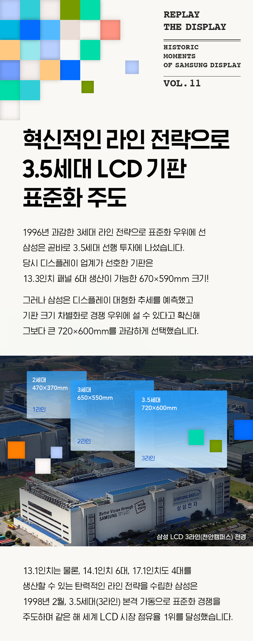 [REPLAY THE DISPLAY] VOL.11 혁신적인 라인 전략으로 3.5세대 LCD 기판 표준화 주도