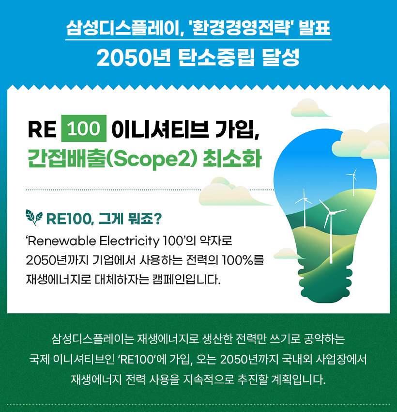 삼성디스플레이, 2050년 탄소중립을 향해 GO!